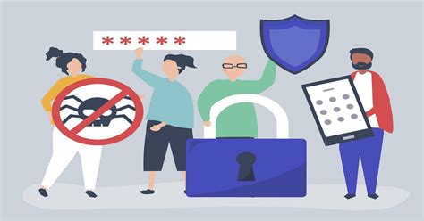 Android Graphical Password Strategy Parthenium Projects