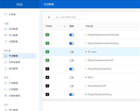 请教vps自建节点 开发调优 Linux Do