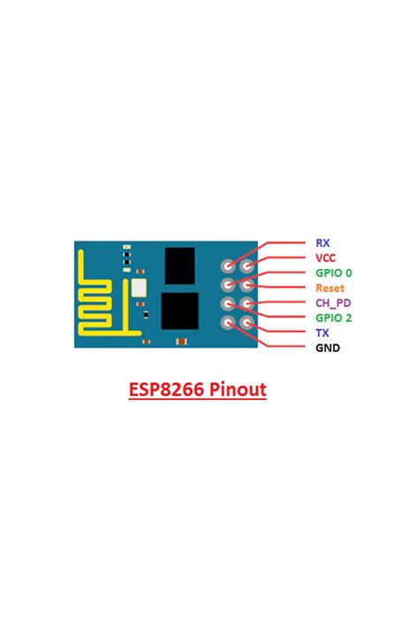 Genel Markalar Esp 01 Esp8266 Wıfı Modül Arduino Kablosuz Internet
