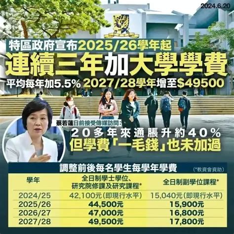 港校学费又涨了，香港留学还有性价比吗？ 知乎
