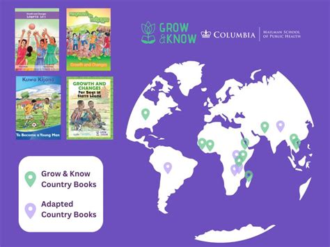 Gender Adolescent Transitions And Environment Gate Program On Linkedin