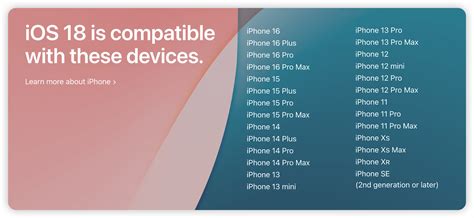 Ios Version History And Compatible Devices [2026]