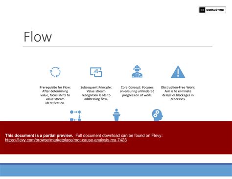 Root Cause Analysis RCA PPT Slide Deck