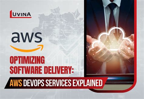 Optimizing Software Delivery AWS DevOps Services Explained