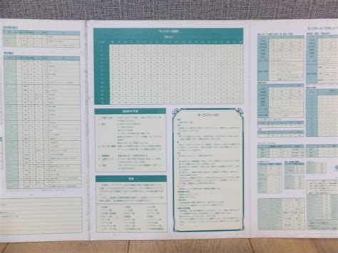 Yahooオークション Msx2 ウイザードリィ ゲームマスタースクリーン