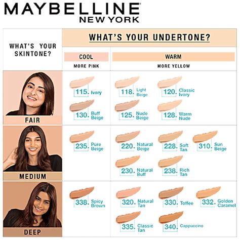 Buy Maybelline New York Fit Me Matte Poreless Liquid Foundation
