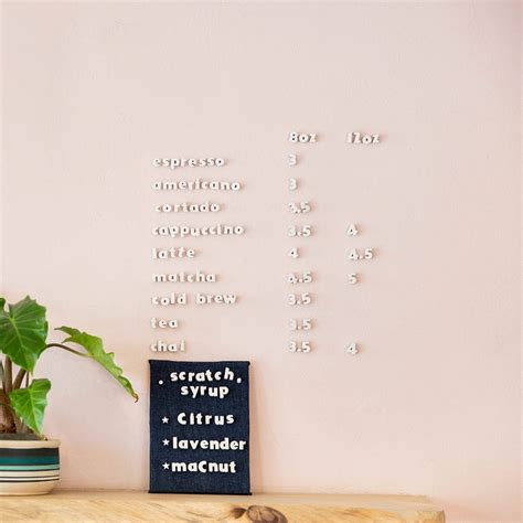 Not Getting Enough Etsy Sales 3 Quick Fixes To Increase Etsy Sales