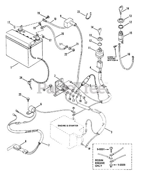 Snapper 28108be 80099 Snapper 28 Rear Engine Riding Mower 10hp