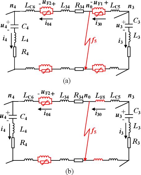 Figure 11 From Optimal Configuration Of Current Limiting Devices In The