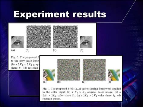 Ppt Bit Level Based Secret Sharing For Image Encryption Powerpoint