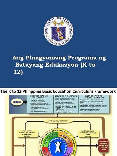 K 12 Framework Pdf