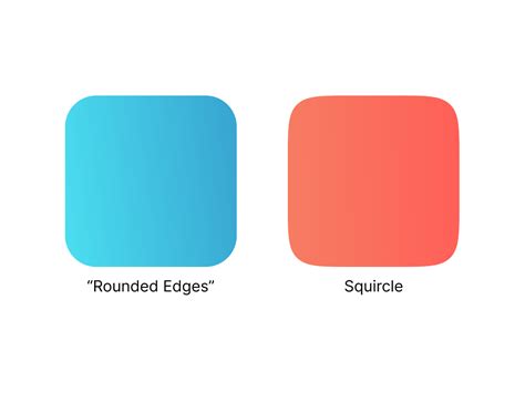 How To Add A Squircle To My Canva Design Canbox Blog