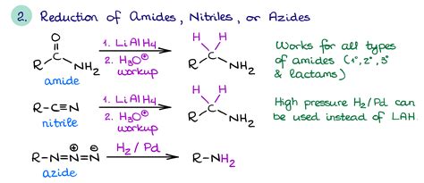 Amines — Organic Chemistry Tutor