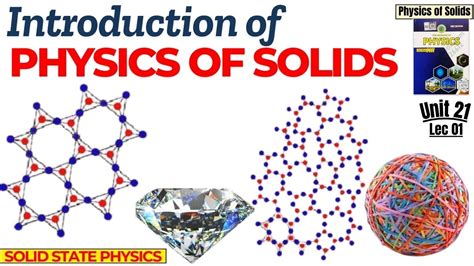 Lec1 Introduction To Physics Of Solids Solid State Physics