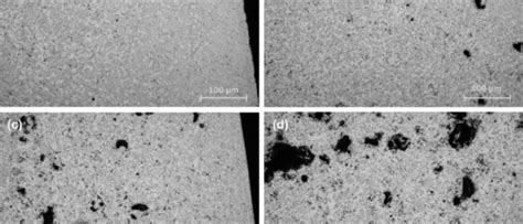 How To Check Porosity In Castings Cex