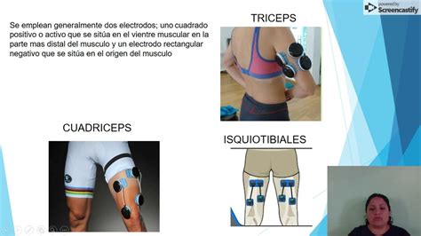 Sarcopenia Youtube