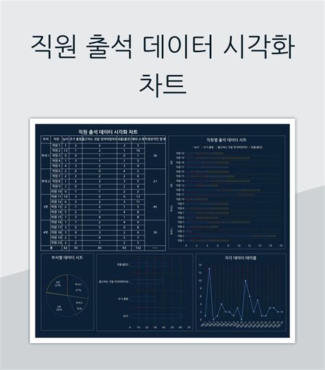 직원 출석 데이터 시각화 차트 엑셀 Excel 및 구글 스프레드 시트 무료 다운로드 Slidesdocs