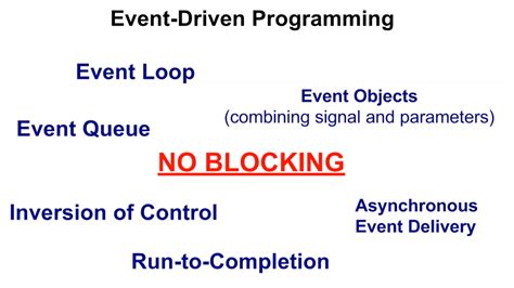 Purplemoon 博客园 Purplemoon 博客园