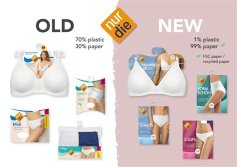 😊🌍 Lucas Meyer