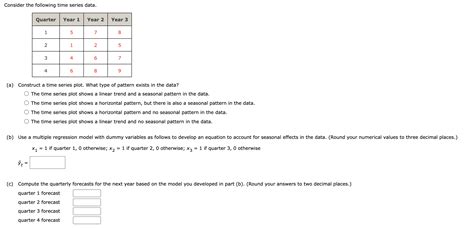 Solved Consider The Following Time Series Data Quarteryear
