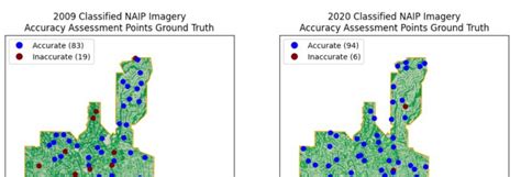 Jorge Garcia On Linkedin Pythonprogramming Kaggle Raster