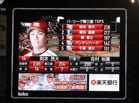＜楽・ソ＞2回1死一塁、上林から三振を奪い最多奪三振を当確させた則本。場内に表示されスタンドが盛り上がる ― スポニチ Sponichi