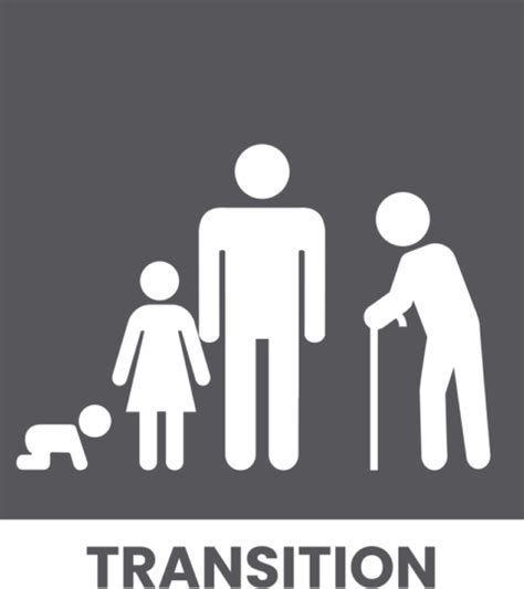 Developmental Disability Wa Ddwa