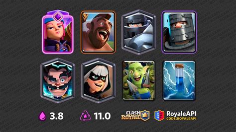 Hog Mk Ewiz Bandit Dark Prince Electro Wizard Firecracker Goblin