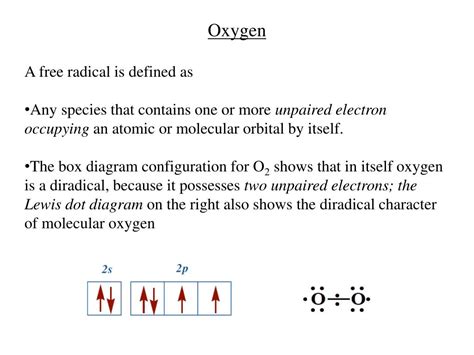 Ppt Oxygen Radicals And Reactive Oxygen Species Powerpoint