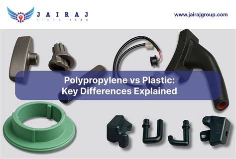 Polypropylene Vs Plastic Key Differences Explained