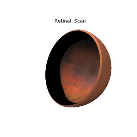 Animations — S3dlib 3d Visualization With Python