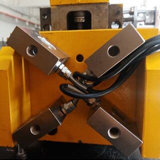 The Arrangement Of Dynamometer Download Scientific Diagram