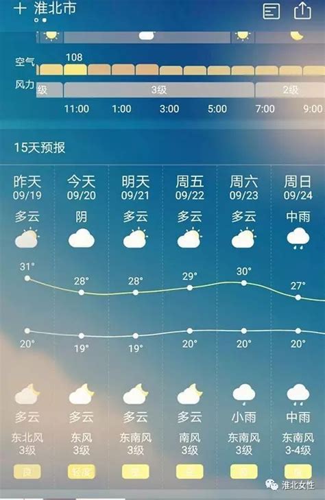 安徽淮北天气安徽淮北天气预报安徽淮北大山谷图库