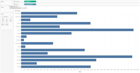 How To Create A Bar Code Chart The Data School