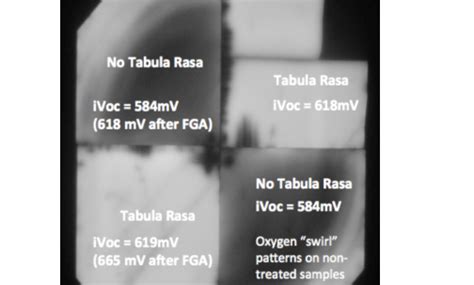 Significant Improvement In Bulk Lifetime Resulting In Higher Ivoc And Download Scientific