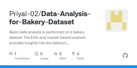 Data Analysis For Bakery Datasetbakerytransactioncsv At Main