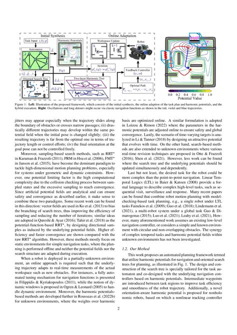 Hybrid And Oriented Harmonic Potentials For Safe Task Execution In