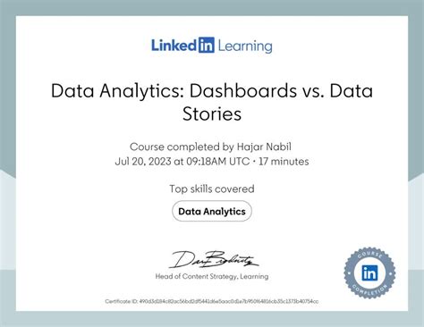 Hajar Nabil On Linkedin Cibsummerinternship2023