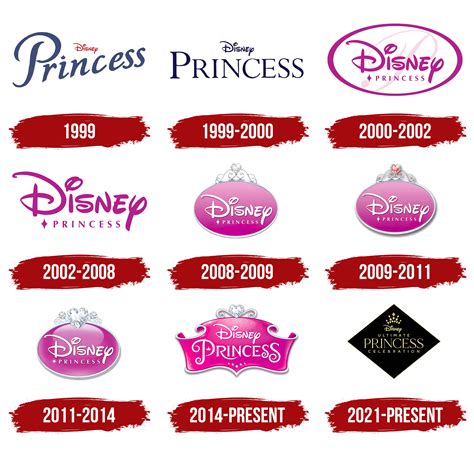 Disney Princess Logo Symbol Meaning History Png Brand