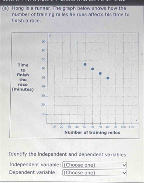Solved A Hong Is A Runner The Graph Below Shows How The Number Of