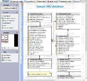 DB2 Maestro DBMS Tools