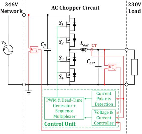Four‐switch Ac Chopper Circuit Download Scientific Diagram