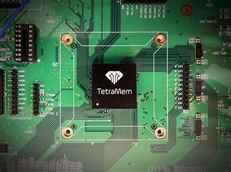 Wenbo Yin On Linkedin Hi Friends Tetramem Is Hiring Across The Board