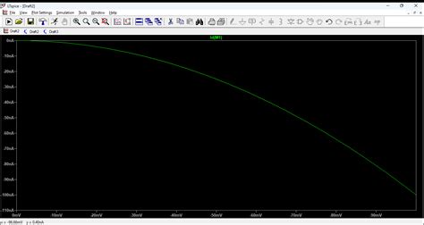Please Use These Graphs1 Use The Nmos Values Measured