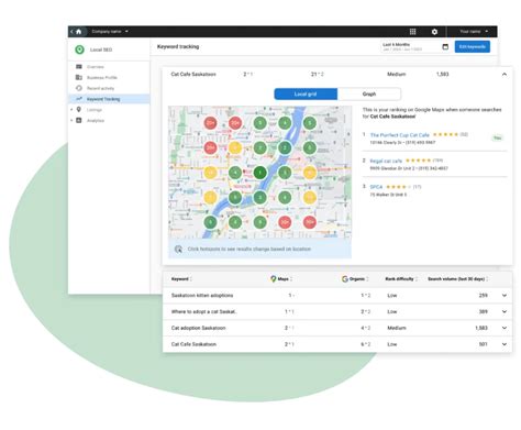 Essential Task Automations To Streamline Your Workflows