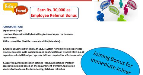 Oracle Masterminds We Are Hiring Oracle Apps Dba