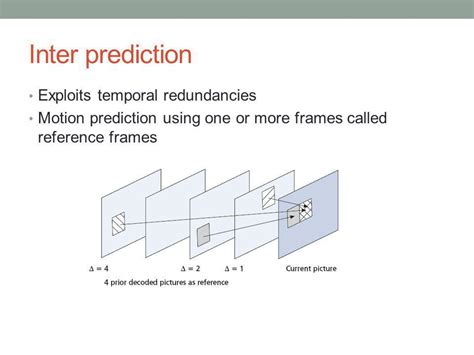Complexity Reduction Of Motion Estimation In Hevc Ppt Video Online Download