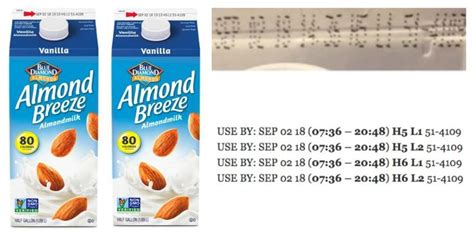 Almond Breeze Almond Milk Recalled Due To Possible Milk Contamination