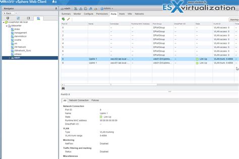 VCP6 5 DCV Objective 2 1 Configure Policies Features And Verify