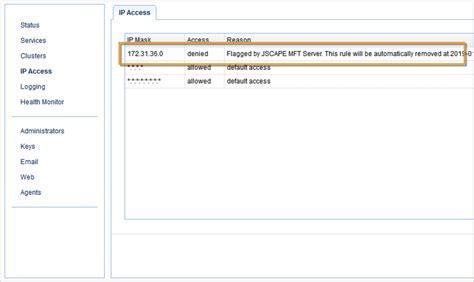 How To Block Suspicious Ip Addresses When Mft Server Is Behind Mft Gateway